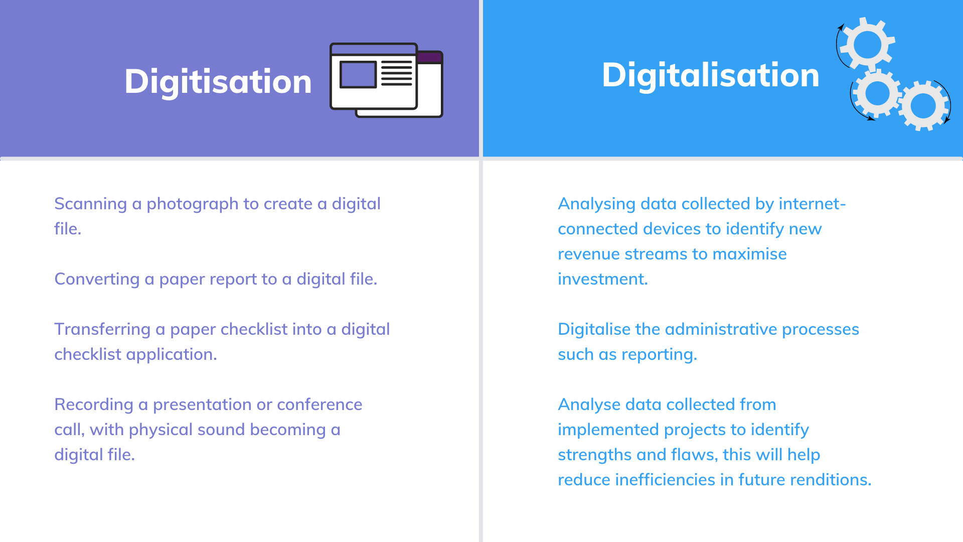 Moving from Traditional to Digital Leadership | PACE OD Consulting
